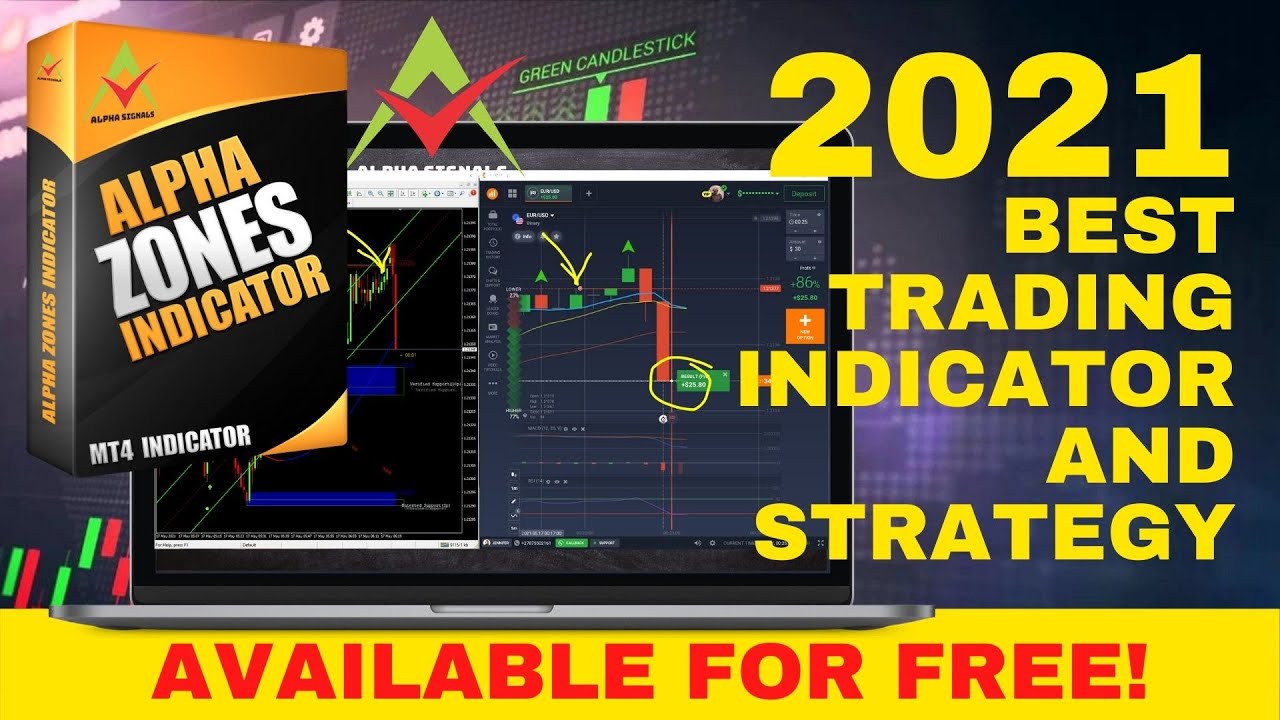 ALPHA ZONES INDICATOR - 2021 BEST TRADING INDICATOR & STRATEGY - YouTube