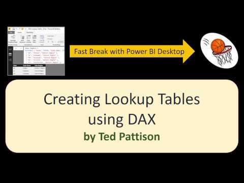 03 Creating Lookup Tables using DAX - YouTube