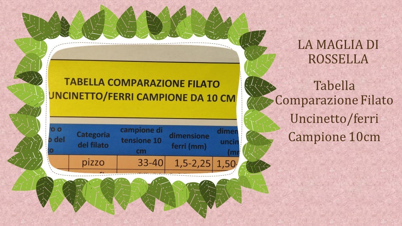 Tabella comparazione filato Uncinetto/Ferri con Campione 10cm - YouTube