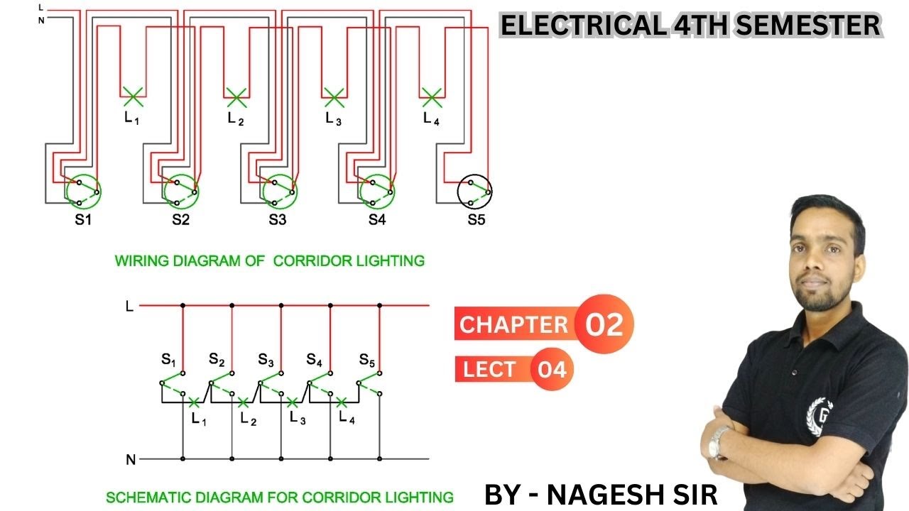 EDDE-I CORRIDOR WIRING, GO DOWN WIRING, SPECIAL WIRING CIRCUIT,TUNNEL ...