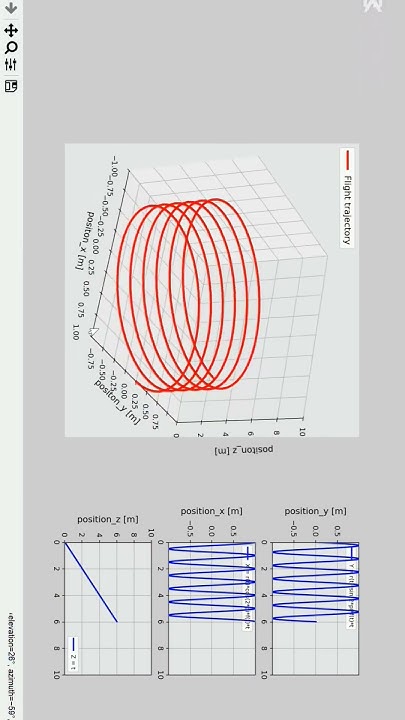 3D Helical Motion Simulation | Physics & Robotics Visualization #shorts ...