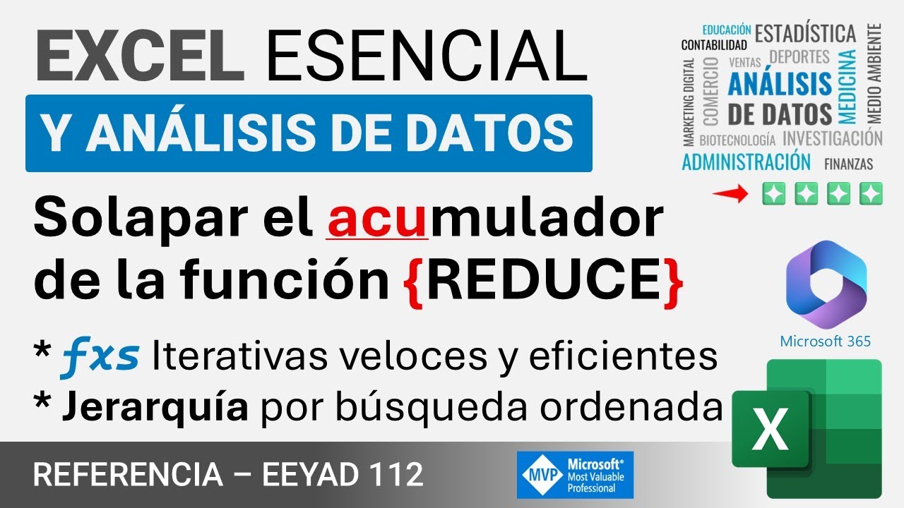 Solapar el Acumulador de REDUCE para crear Jerarquías por Categorías ...