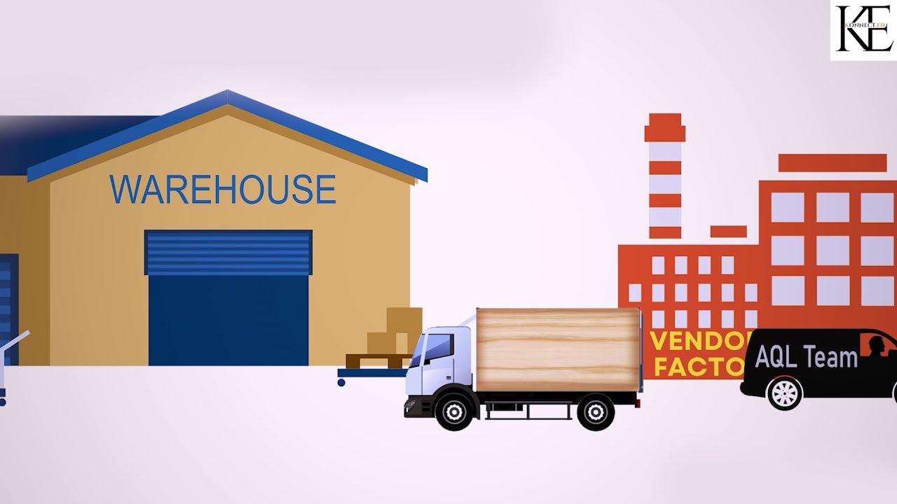 Warehouse Success videos by KONNECT ED - YouTube