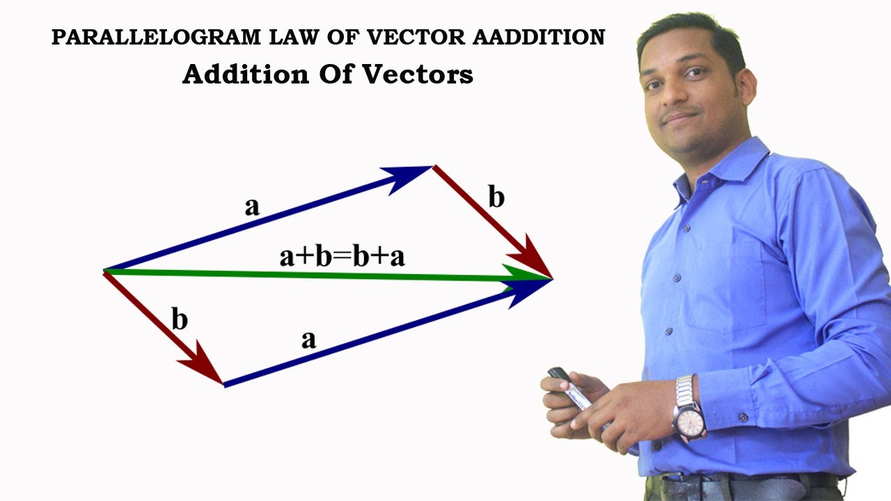 Addition Of Vectors vector calculus Physics Vector Calculation - YouTube