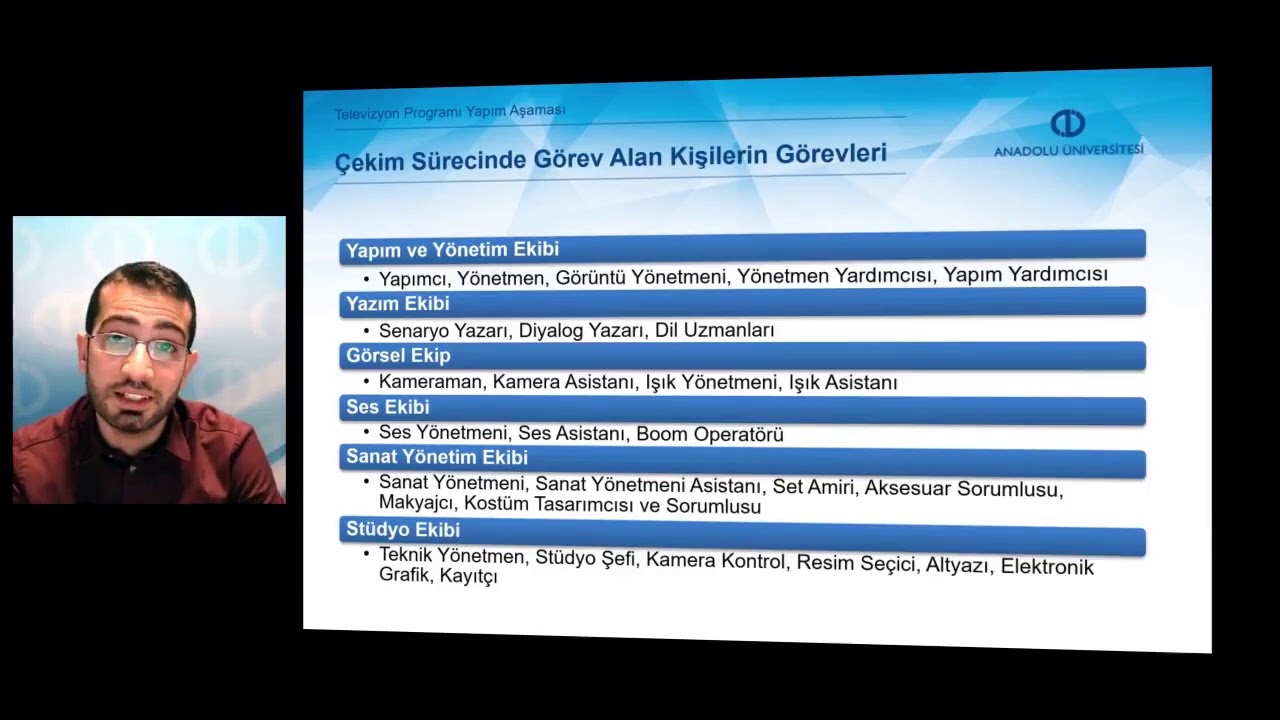 RADYO VE TELEVİZYONDA PROGRAM YAPIMI - Ünite 7 Özet - YouTube