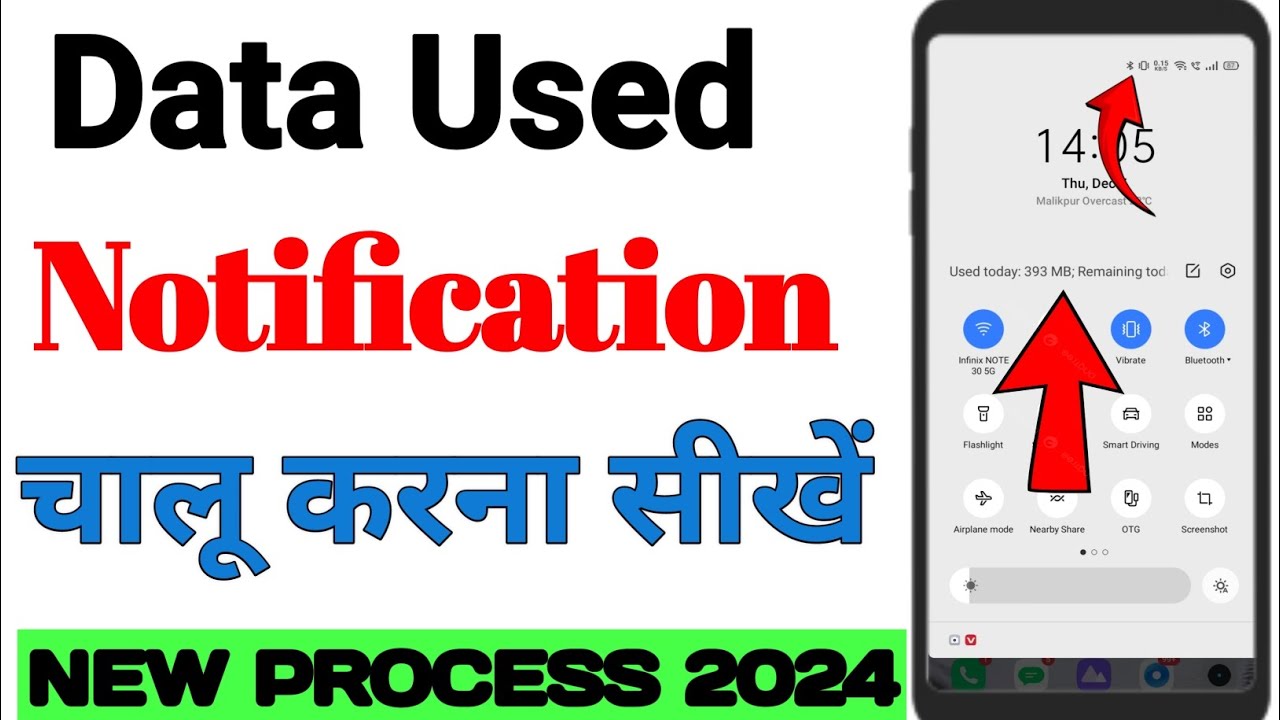 Data Usage Kaise Check Kare How To Show Data Usage In Notification