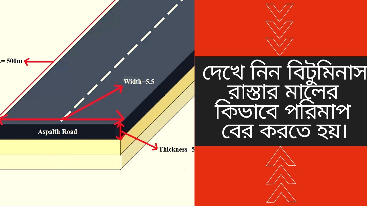 How to Calculate Quantity for Asphalt in Roads - YouTube