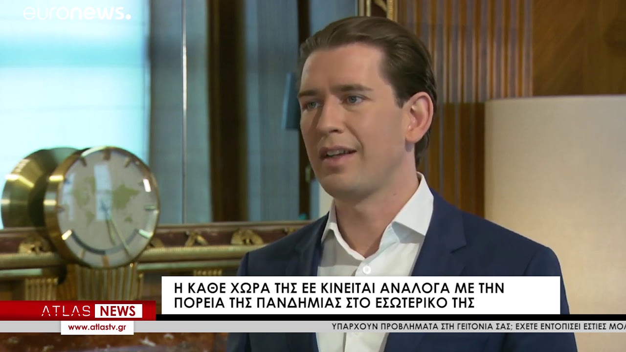 ΠΩΣ ΘΑ ΑΝΟΙΞΟΥΝ ΣΤΑΔΙΑΚΑ ΤΑ ΣΥΝΟΡΑ - YouTube