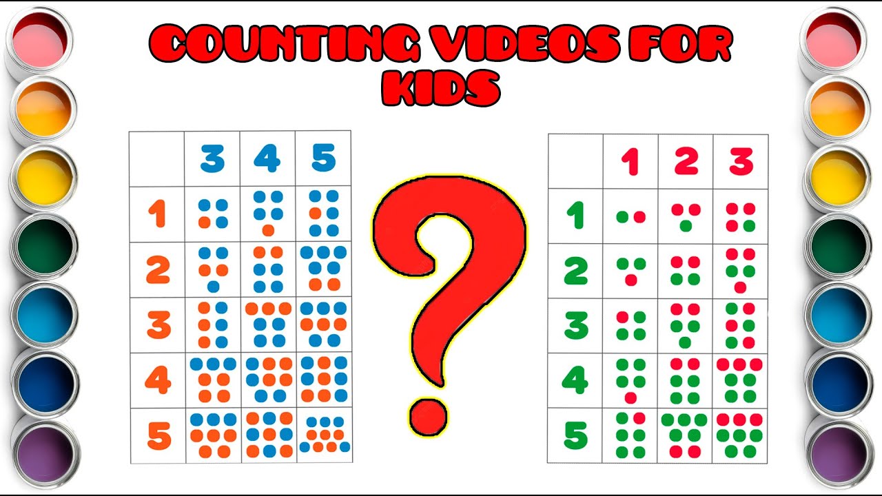Counting videos for kindergarten | Counting videos for kids ...