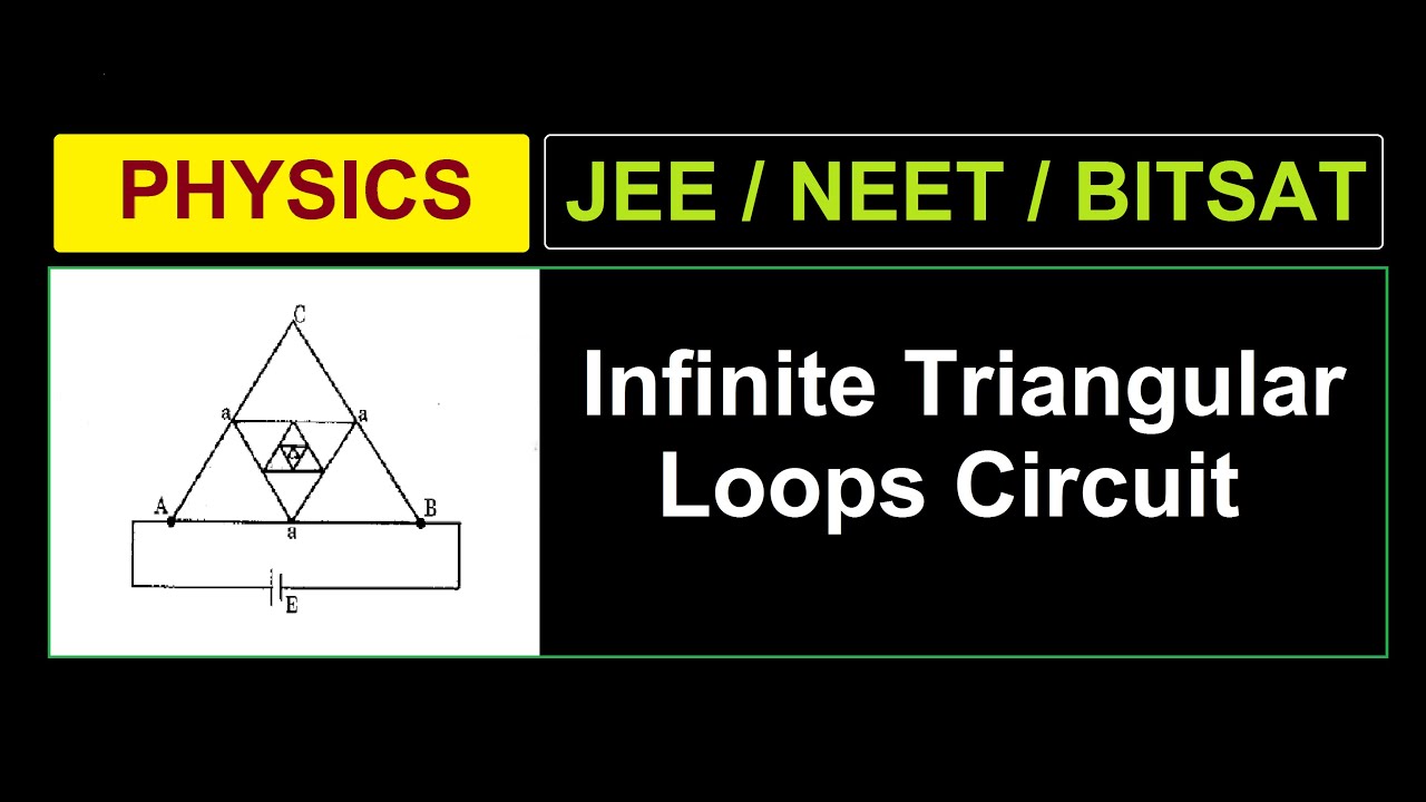 Infinite Resistor Wire loop circuit #jeemains - YouTube