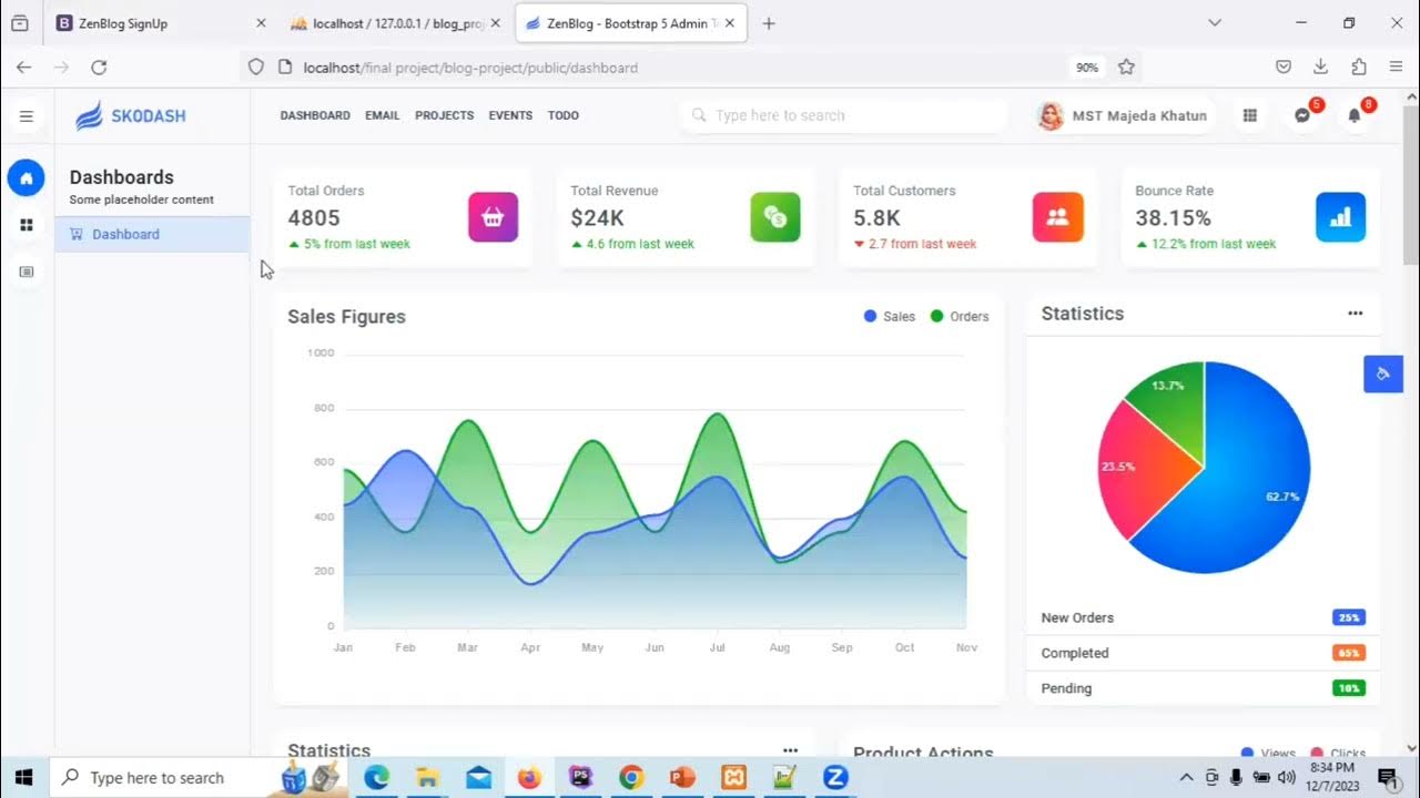 Software development Project Blog Management System - YouTube