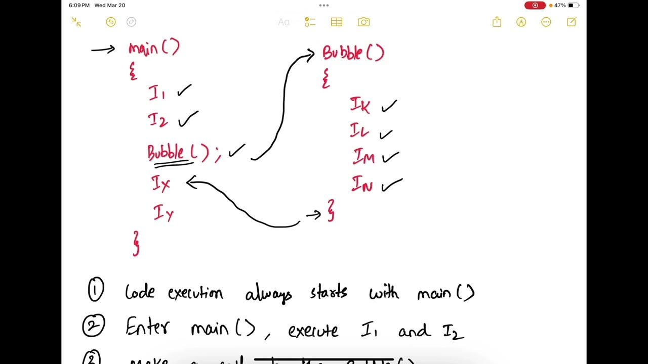 93. Functions in C - Part 2 - YouTube