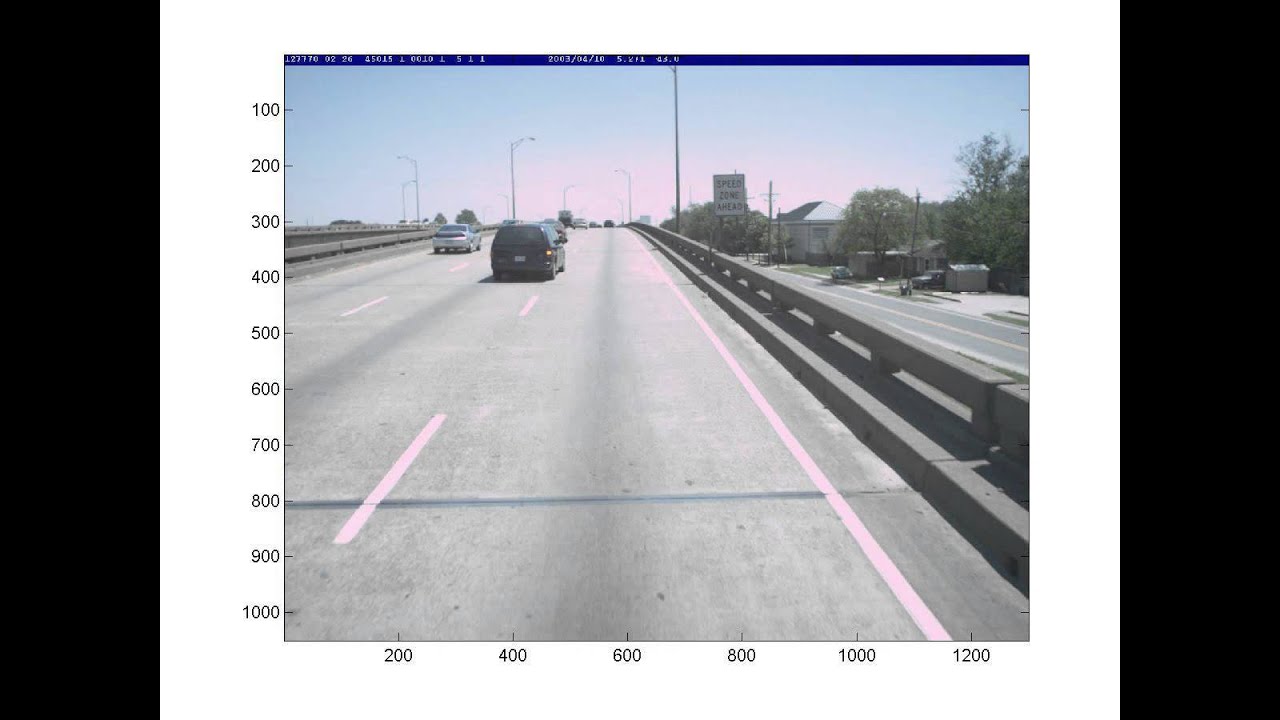 IDEA demo Sign Detection - YouTube