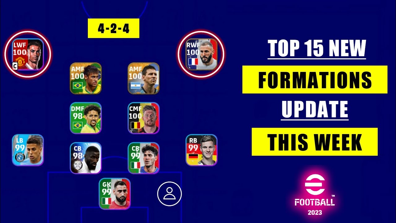 Top 15 Unique & Rare Formations Update In eFootball 2023 Mobile | Best ...