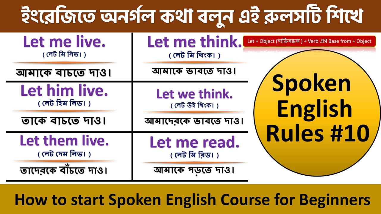 Basic English for beginners। স্পোকেন ইংলিশ শেখার সহজ উপায়। Learn Eng ...