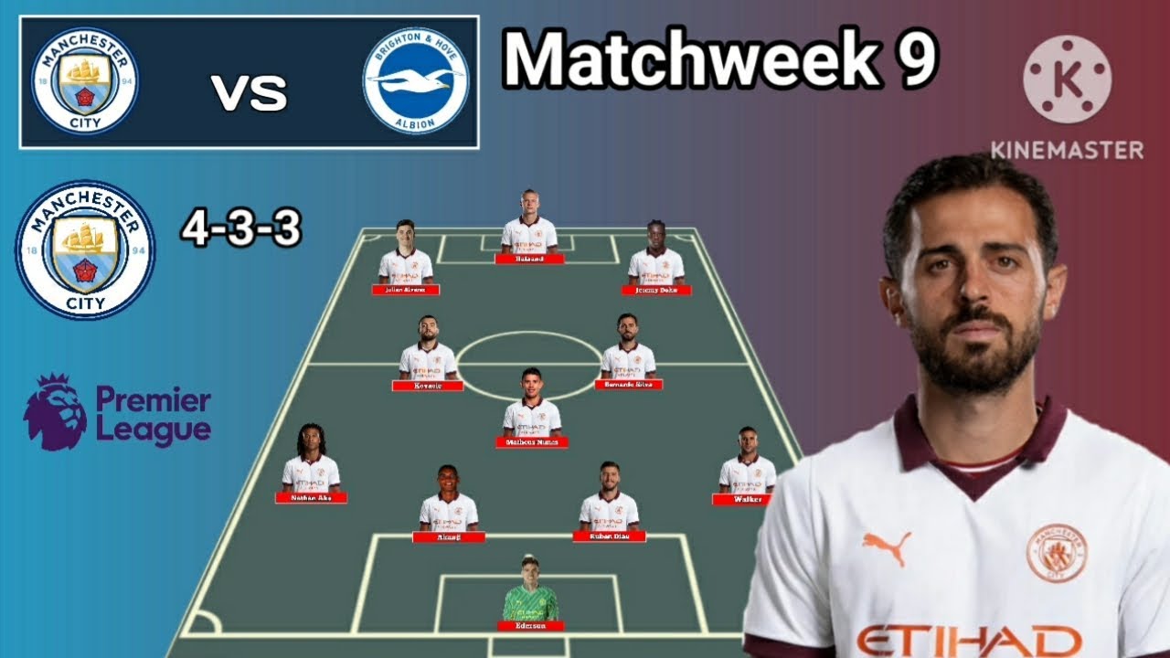 Manchester City vs Brighton ~ Potential Line up Manchester City Matchweek 9 Premier League 2023/ ...