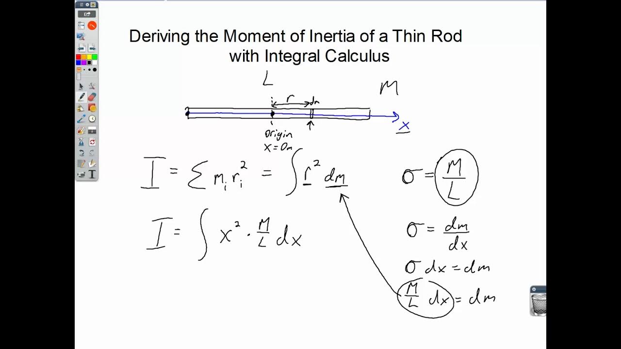 Deriving Moment of Inertia of Thin Rod with Integral Calculus - YouTube