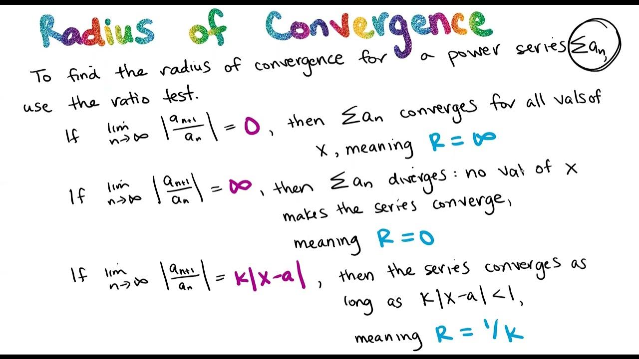 Calculus: Radius of Convergence - YouTube