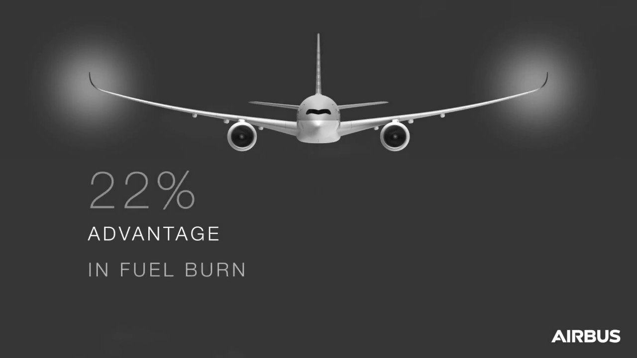 Infographic first Airbus A350-1000 Qatar Airways - YouTube