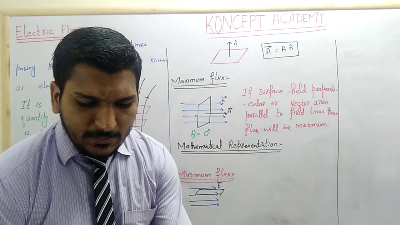 Lecture 8 Physics 2nd year - YouTube