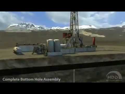 Complete bottom hole Assembly 360p - YouTube