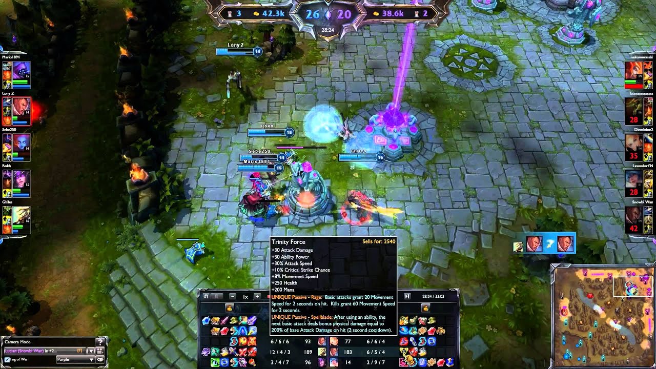 Buy Trinity Force - Item Overview after Rework - YouTube