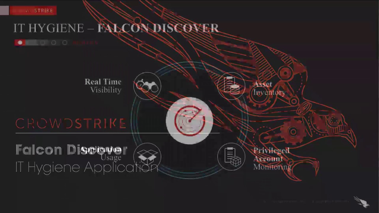 CrowdStrike Technical Dive Webinar April 19, 2017 - YouTube