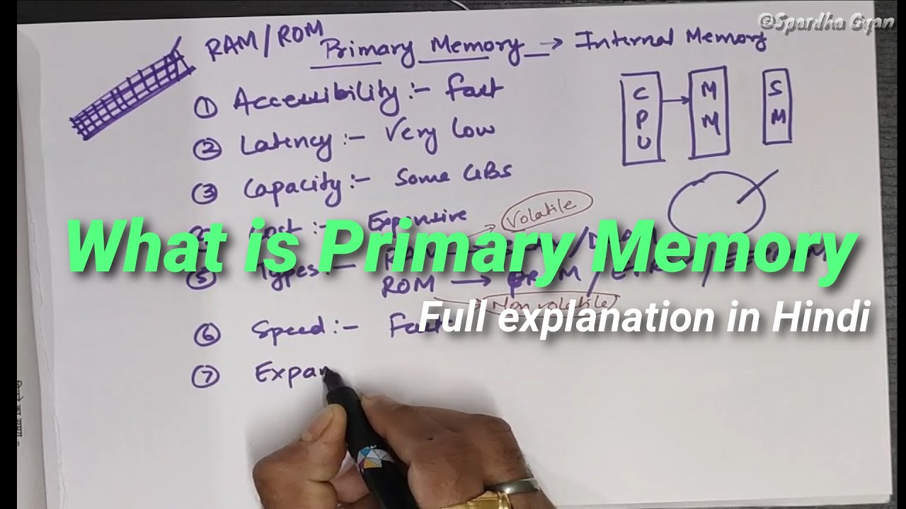 What is Primary Memory Hindi | primary memory kise kahate hain ...