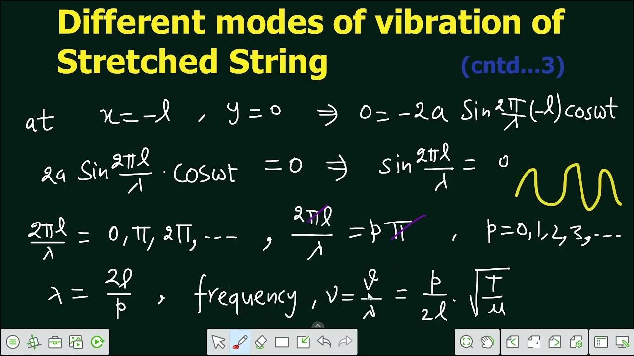 Lecture 129 | Fixed at Both Ends | Vibration of Stretched String - YouTube