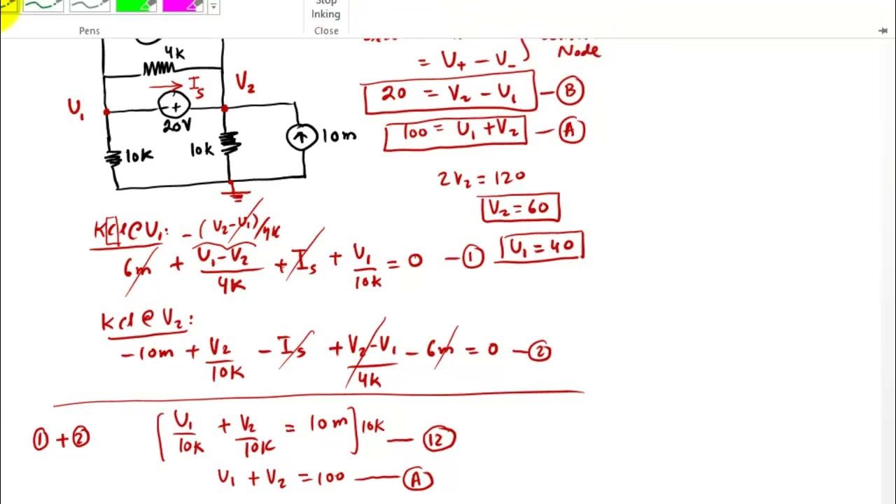 lecture week 7b super Node method - YouTube