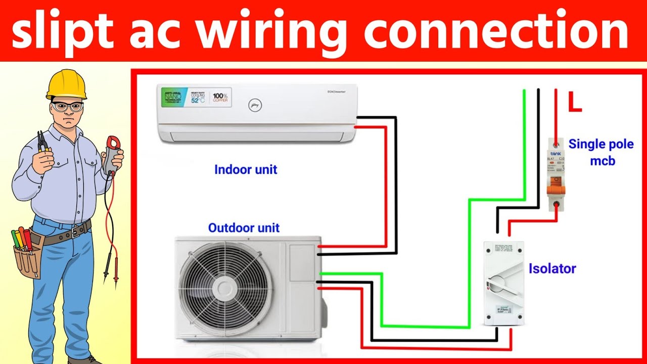 Ac wiring| split ac wiring connection | split ac wiring diagram | shima ...