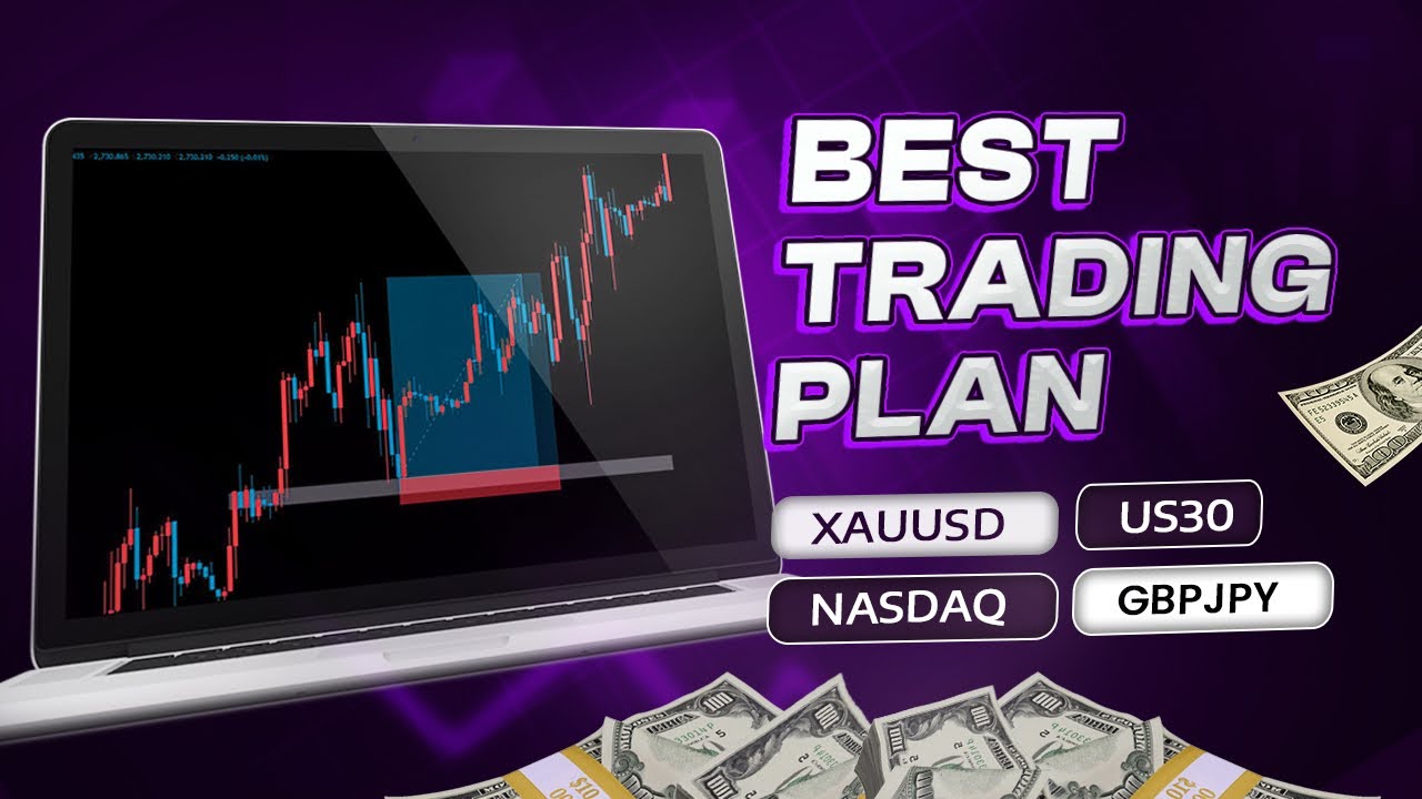 HOW TO TRADE US30 NAS100 XAUUSD (Best Trading Strategy) - YouTube
