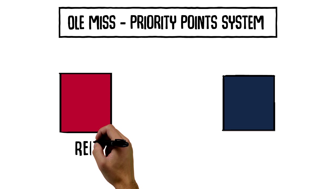 Ole Miss - Priority Points System - YouTube