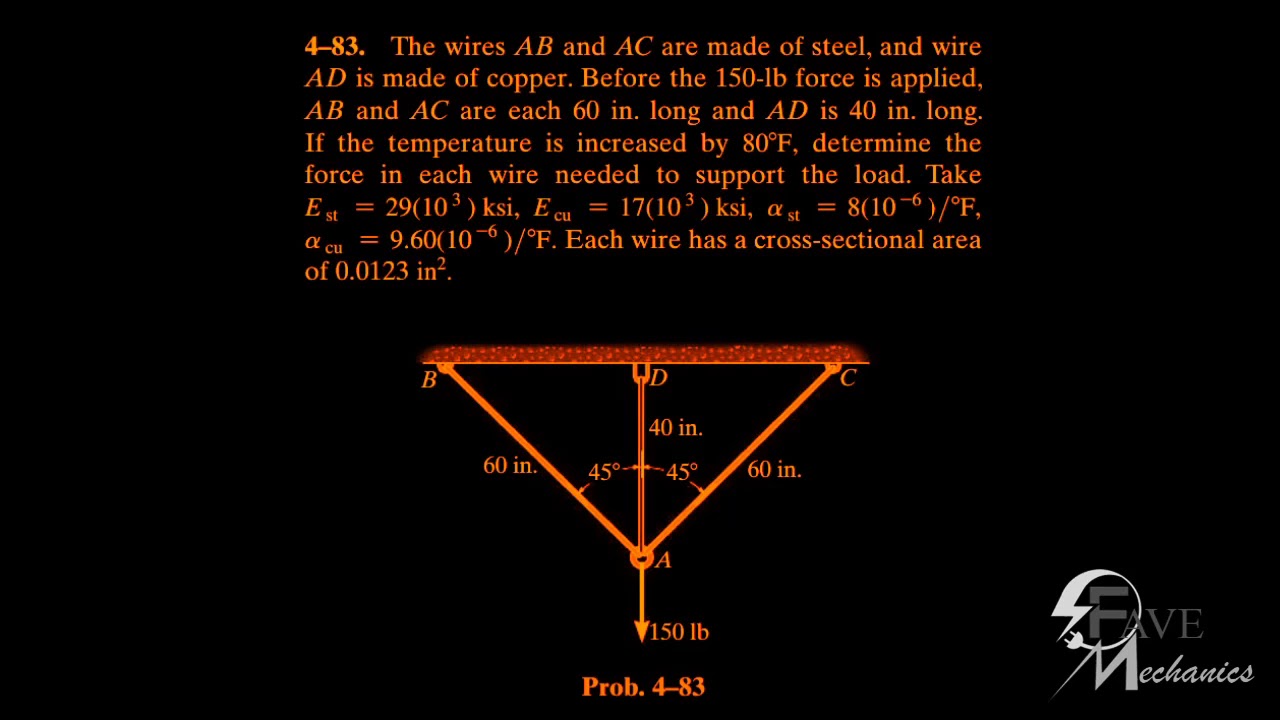Problem 4-83/4-84/4-85/ Engineering Mechanics Materials - YouTube