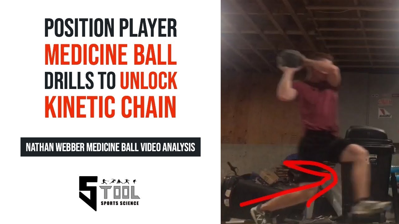 Position Player Medicine Ball Throwing Drills To Unlock Kinetic Chain ...