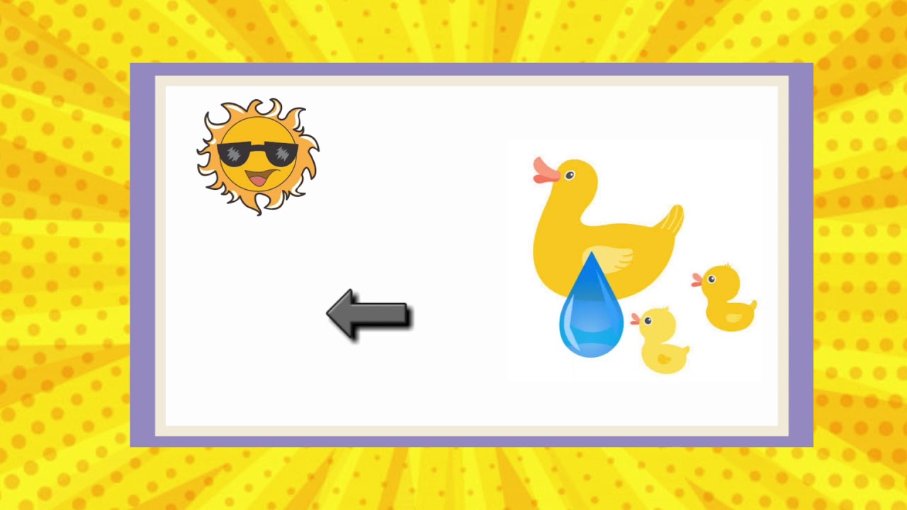 MESMO SENTIDO E SENTIDO CONTRARIO - YouTube