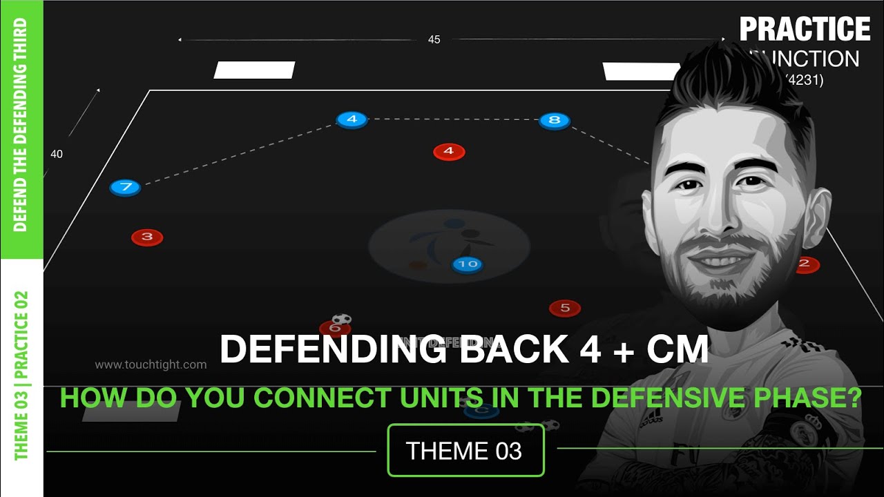 Defend The Defending Third | Skill Practice - YouTube