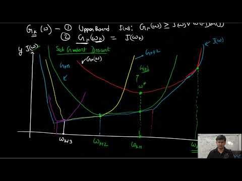 AI-1.0X: Machine Learning Regularization: Majorization Minimization Algorithm - YouTube