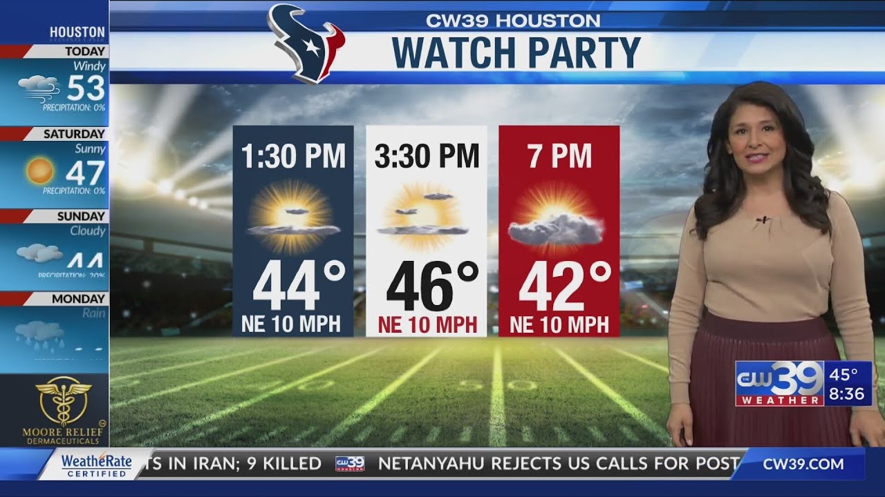 5-Day rain forecast and Texans Watch Party forecast | CW39 HOUSTON ...