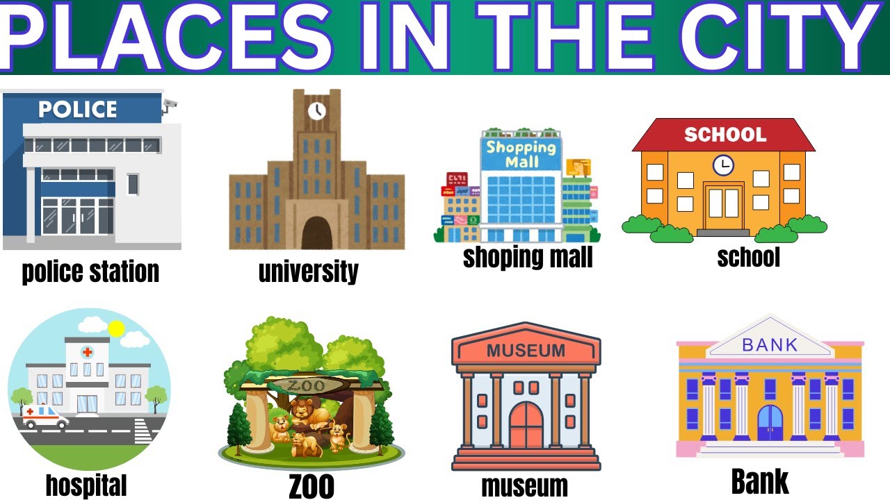 Places in a City Vocabulary | Places names | Parts of the City ...