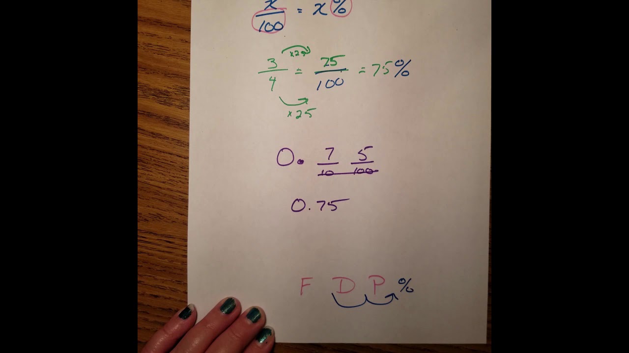 FDP Conversions made easy - YouTube