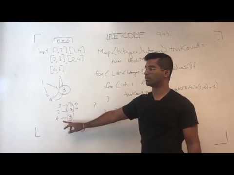 (Old) Leetcode 997 - Find the Town Judge | Graph - YouTube