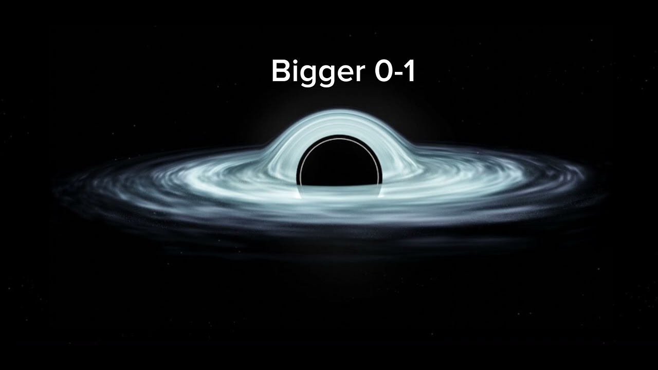 Abell 1201 vs Ton 618 - YouTube