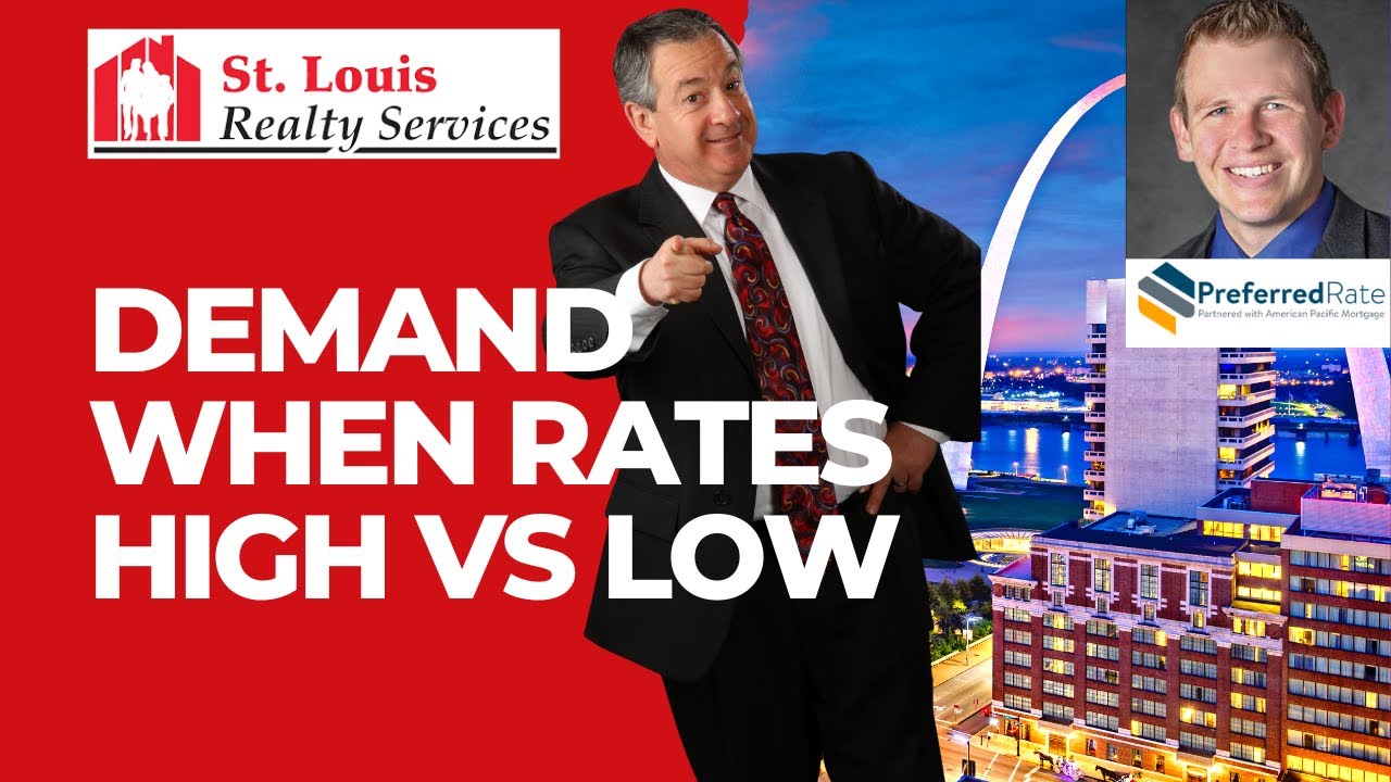 St Louis Realty Services: The Buyer Demand with Lower Mortgage Rates vs ...