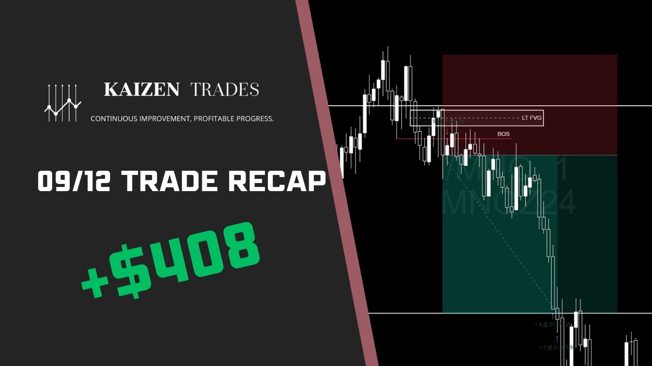Trade Recap: How I Made $408 in the Market Shorting NQ | Kaizen Trades - YouTube