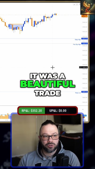 Mastering Trade Execution: My Journey to 4x Returns - YouTube