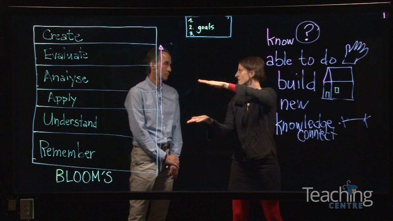 Setting Learning Outcomes using Bloom's and Fink's Models - YouTube
