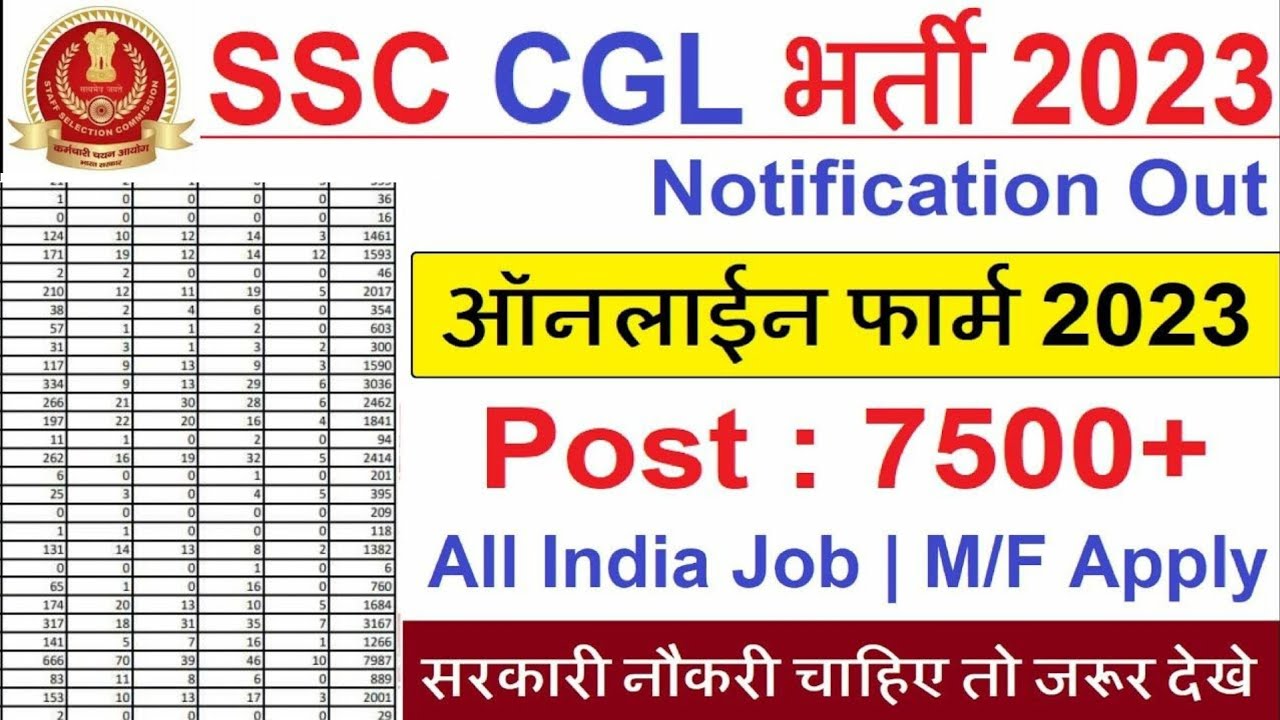 SSC CGL New Vacancy 2023 Online Form | CGL 2023 Form | SSC CGL ...