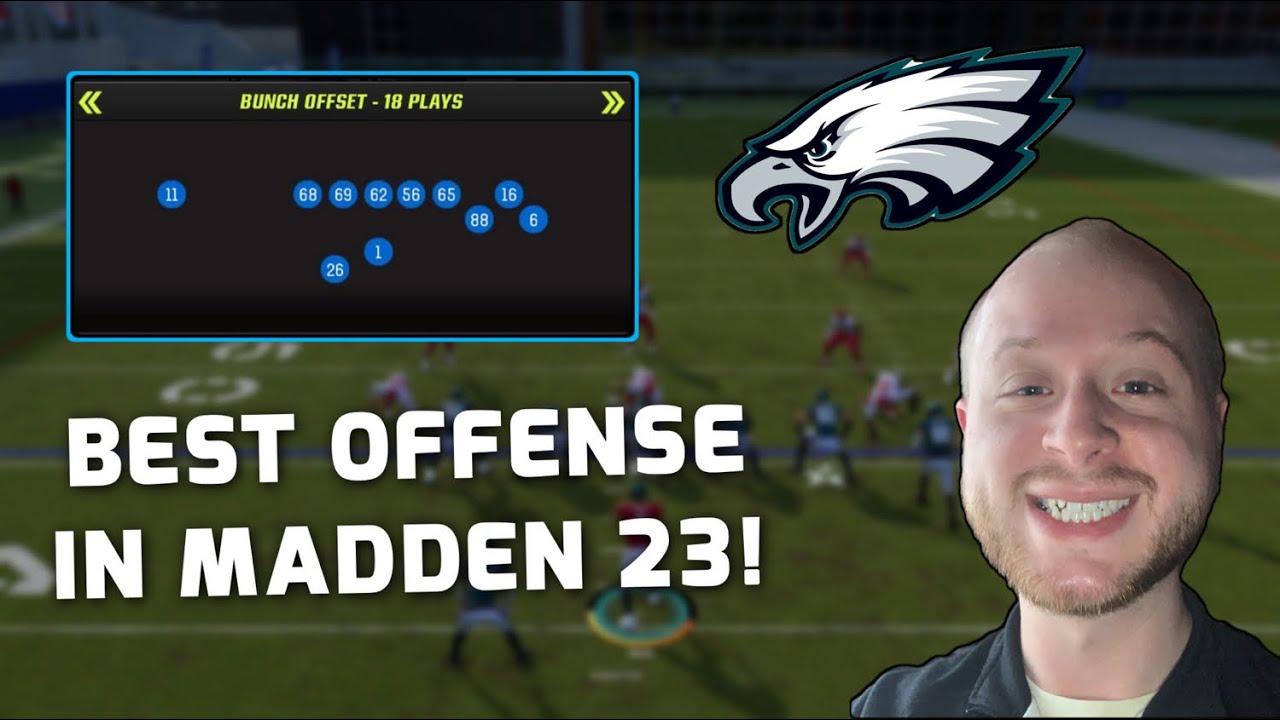 Gun Bunch Offset Full E-book! The BEST Offense in Madden 23! | Madden ...