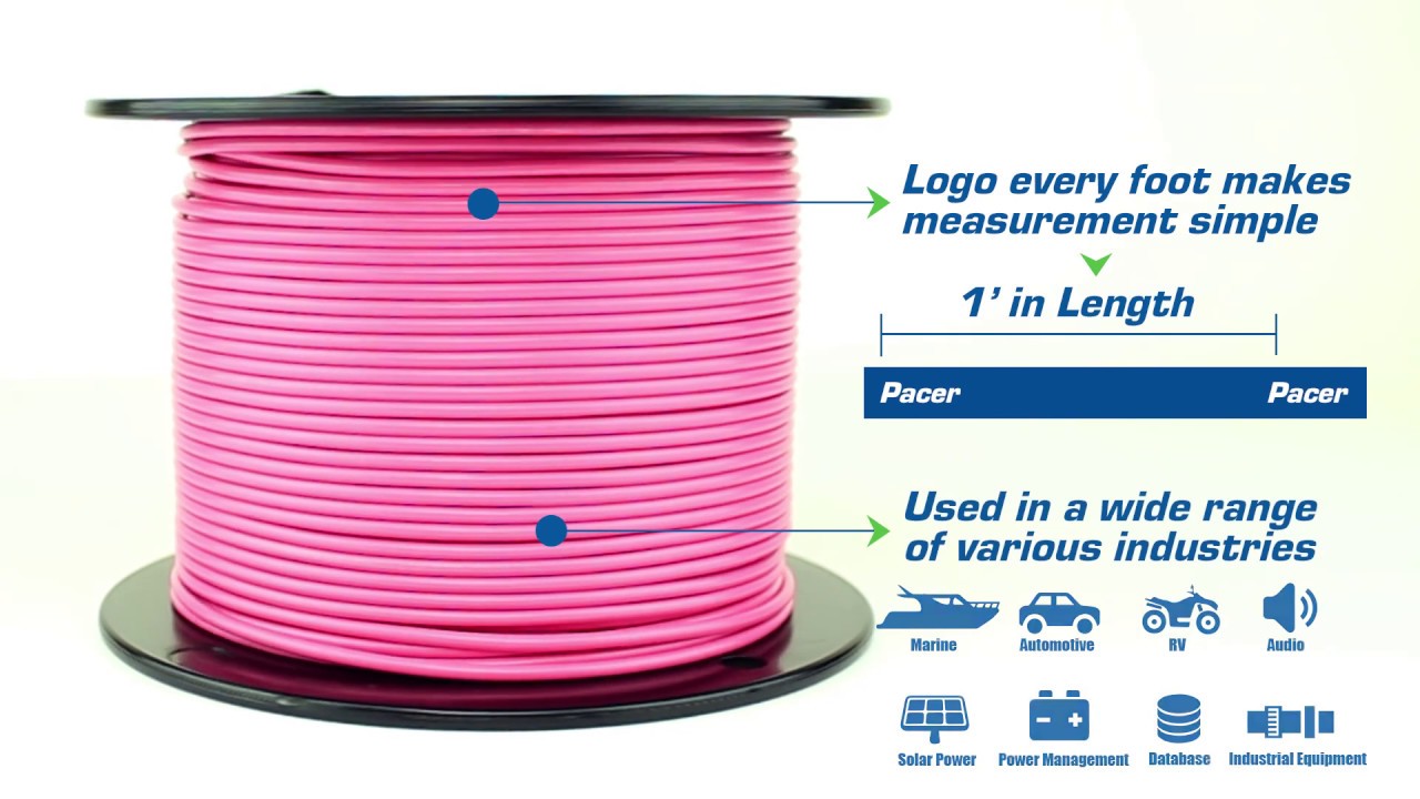 Pacer Group is a Top Tier Wire Manufacturer - YouTube